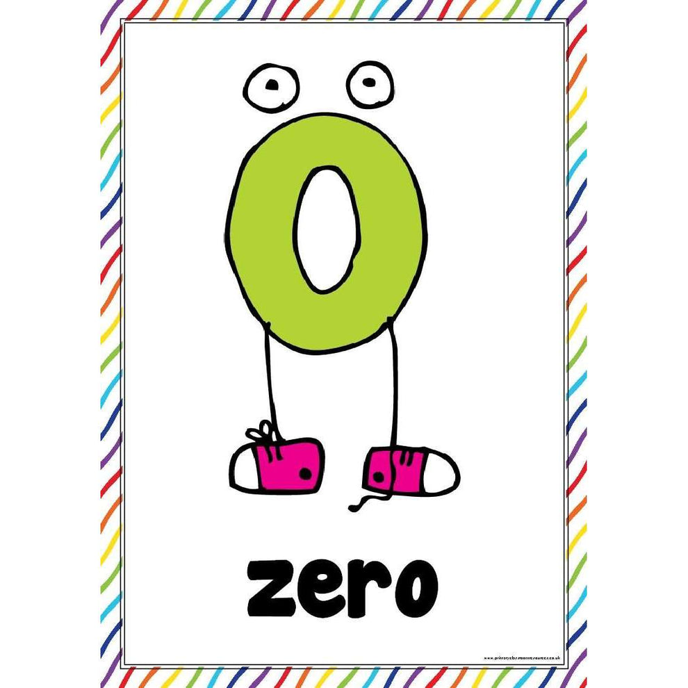 0 - 10 Number Classroom Posters – Primary Classroom Resources