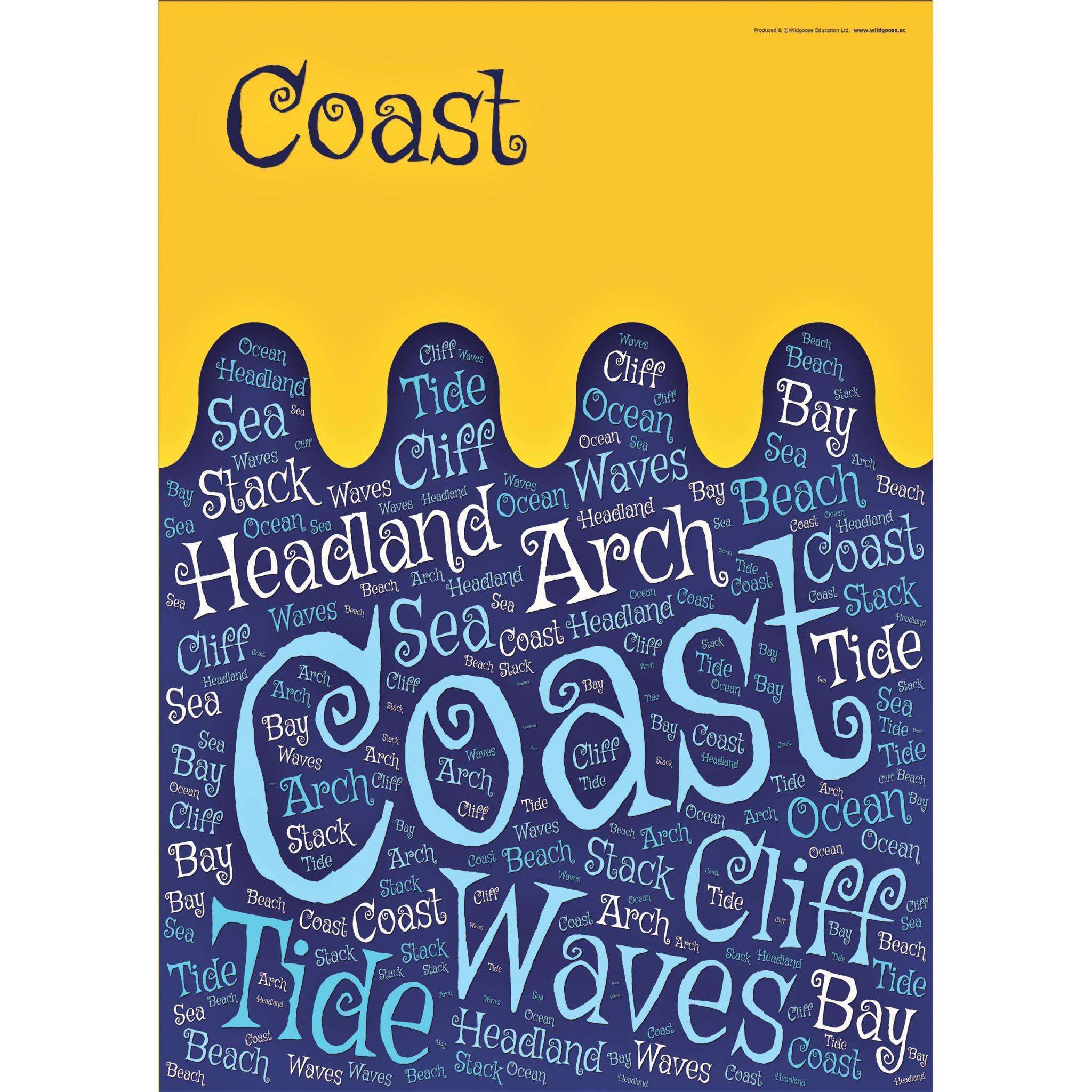 Coasts Curriculum Pack – Primary Classroom Resources