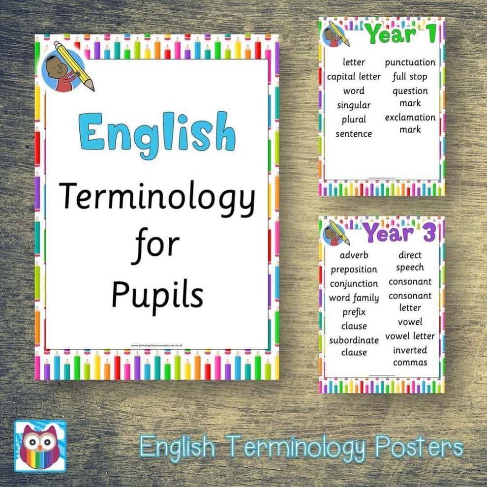 English Terminology Posters – Primary Classroom Resources