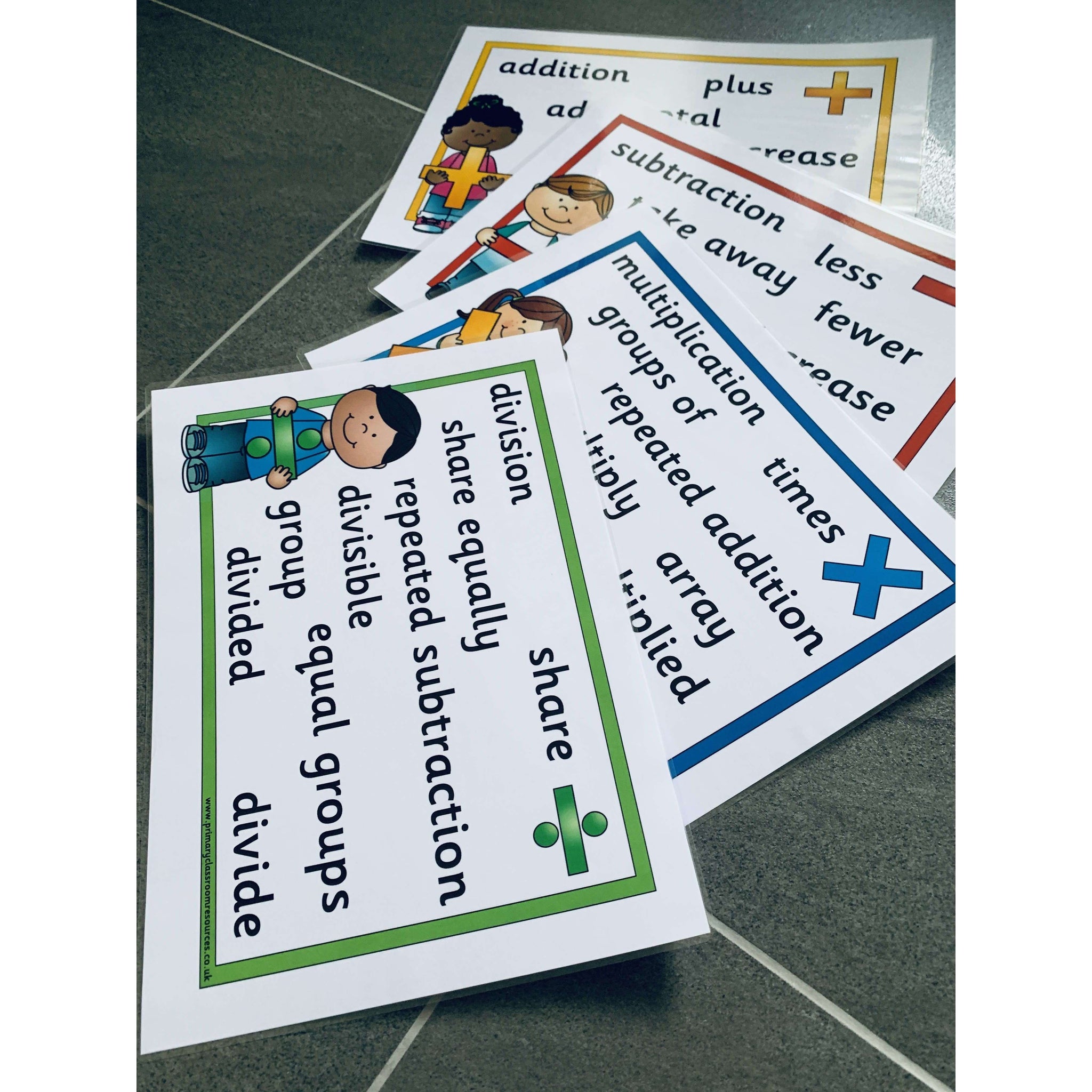 Maths Vocabulary Kids Posters – Primary Classroom Resources