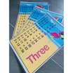 Tropical Themed Times Tables Posters – Primary Classroom Resources