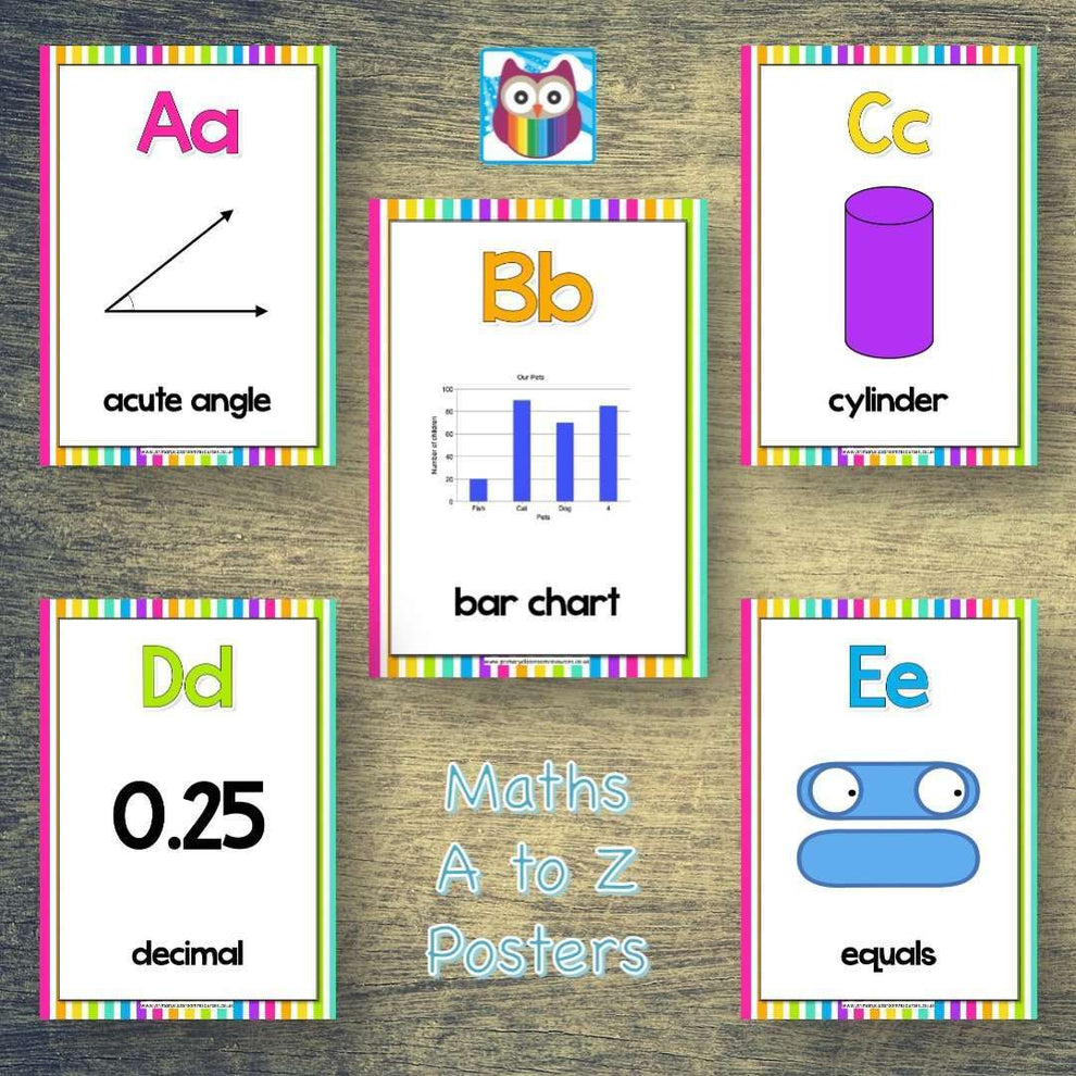 Maths A to Z Classroom Posters – Primary Classroom Resources