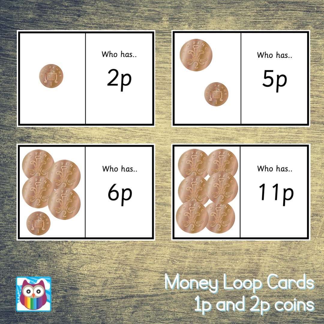 Money Loop Cards - 1p and 2p – Primary Classroom Resources