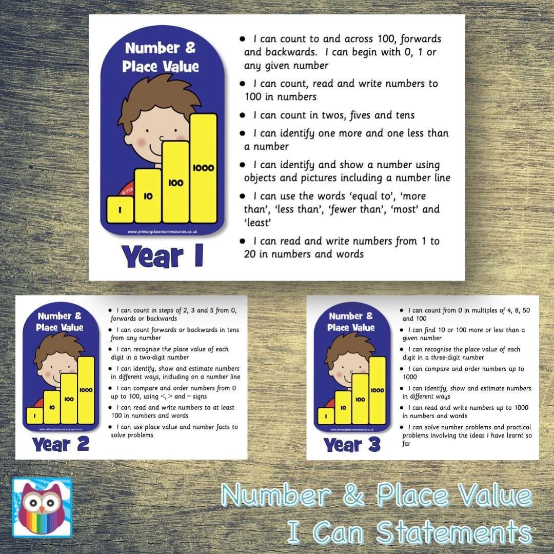 Number and Place Value I Can Statements – Primary Classroom Resources