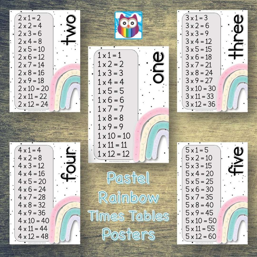 Pastel Rainbows Times Tables Classroom Display Posters – Primary ...