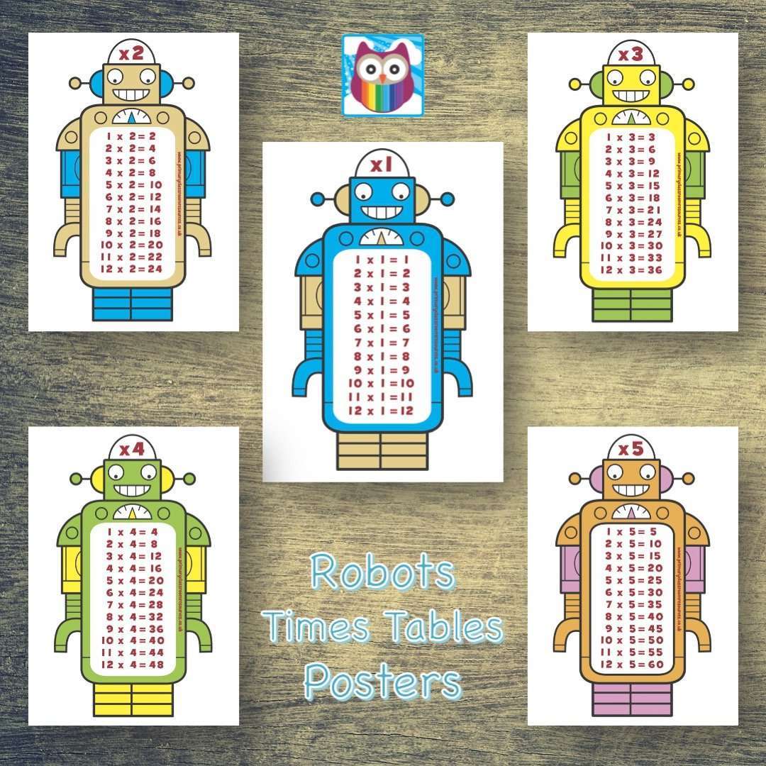 Robot Times Tables Classroom Posters – Primary Classroom Resources