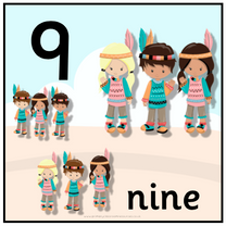 Tribal Themed Number Cards – Primary Classroom Resources