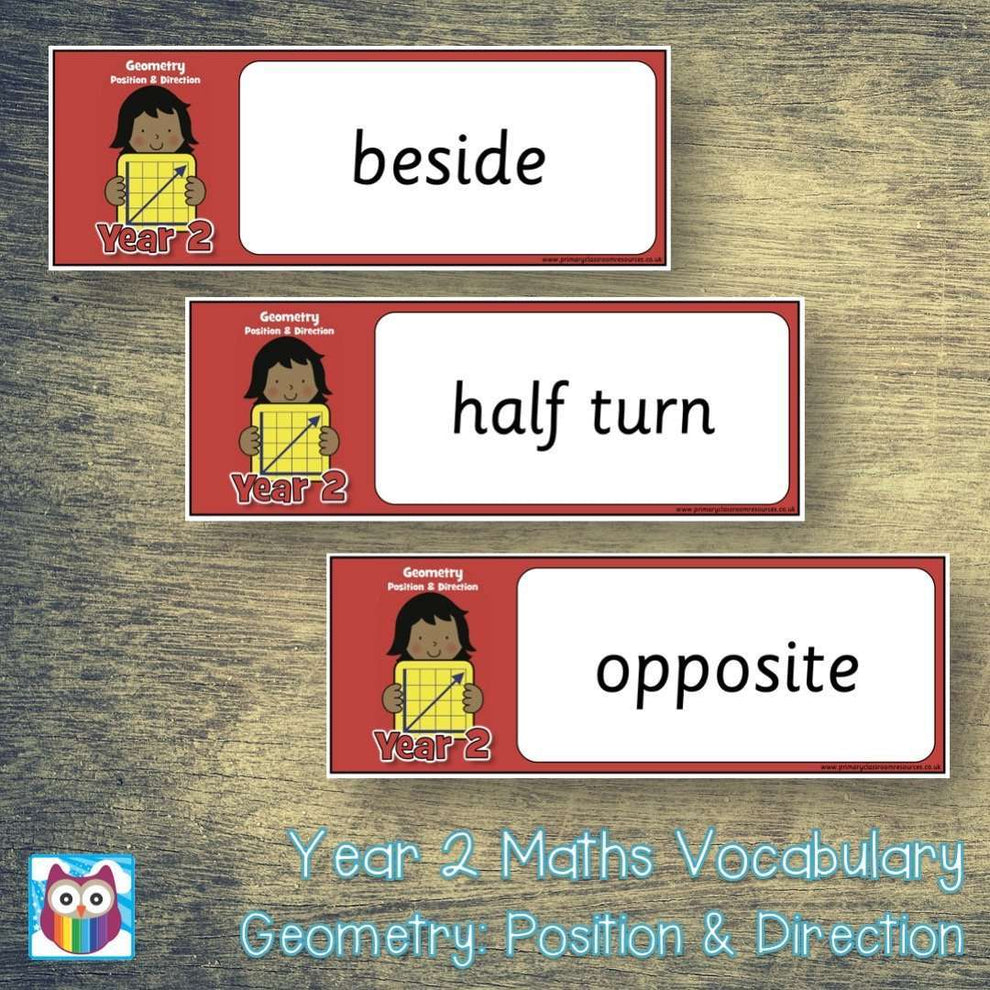 Year 2 Maths Vocabulary - Geometry: Position and Direction – Primary ...