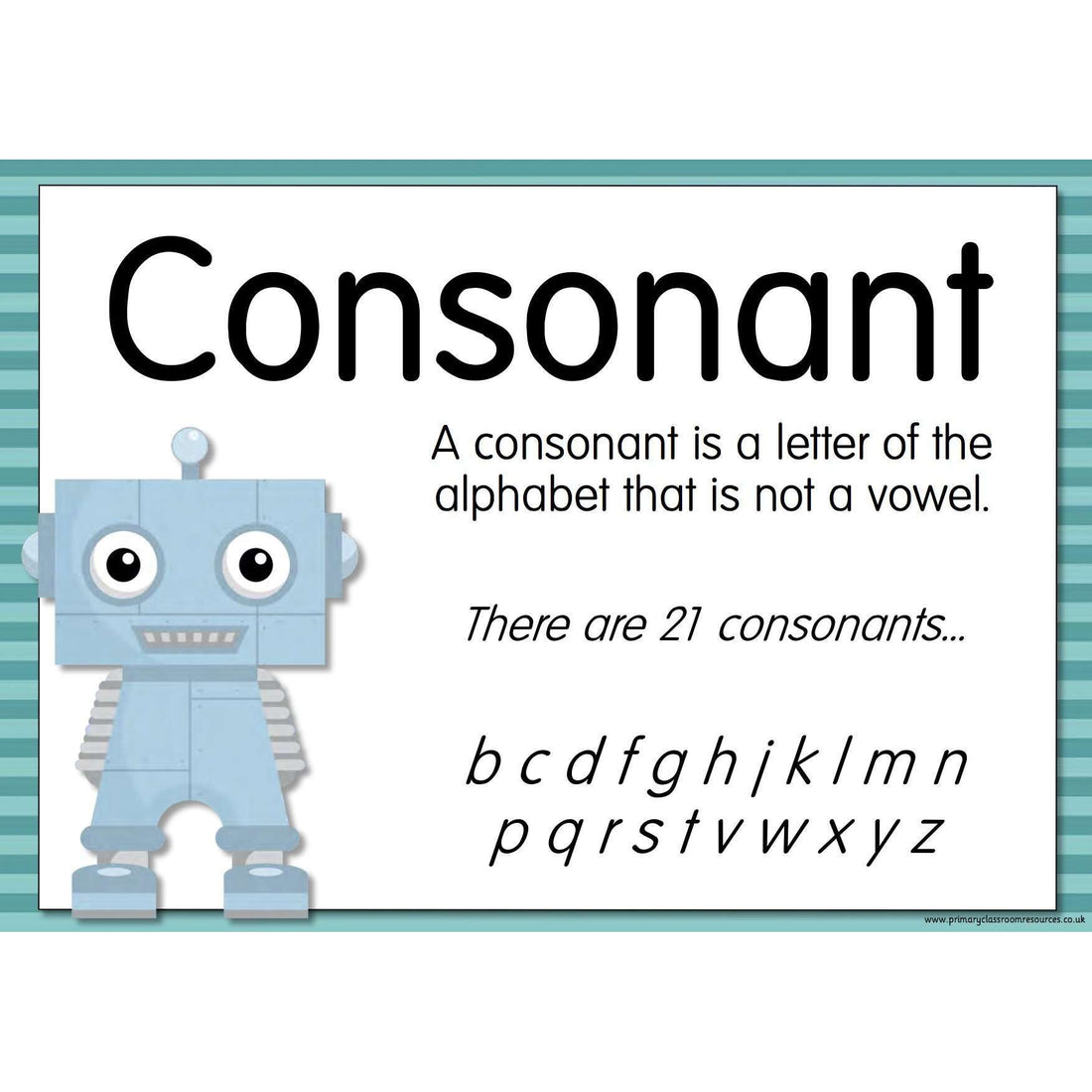 The GrammarBots - Parts of Words Posters A3 Laminated Classroom Poster ...