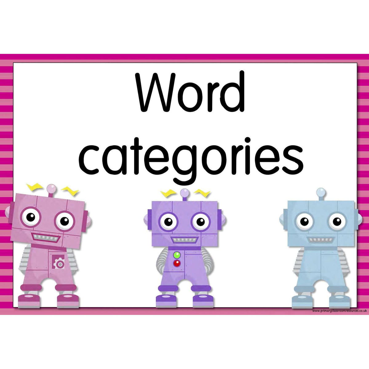 A3 Laminated - The GrammarBots - Word Categories Posters – Primary ...