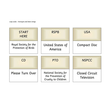 English Loop Cards – Primary Classroom Resources