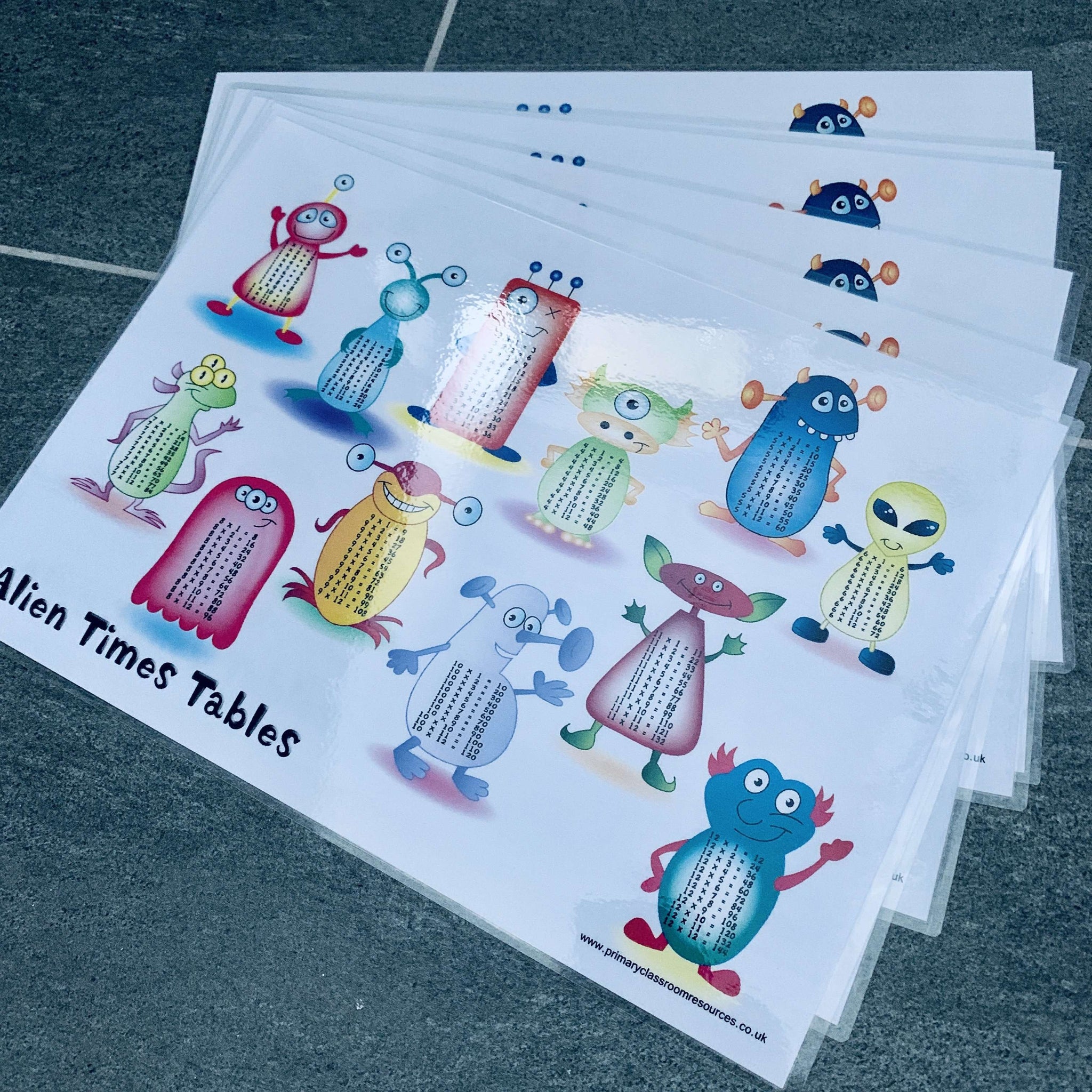Aliens Times Tables Help Mats – Primary Classroom Resources