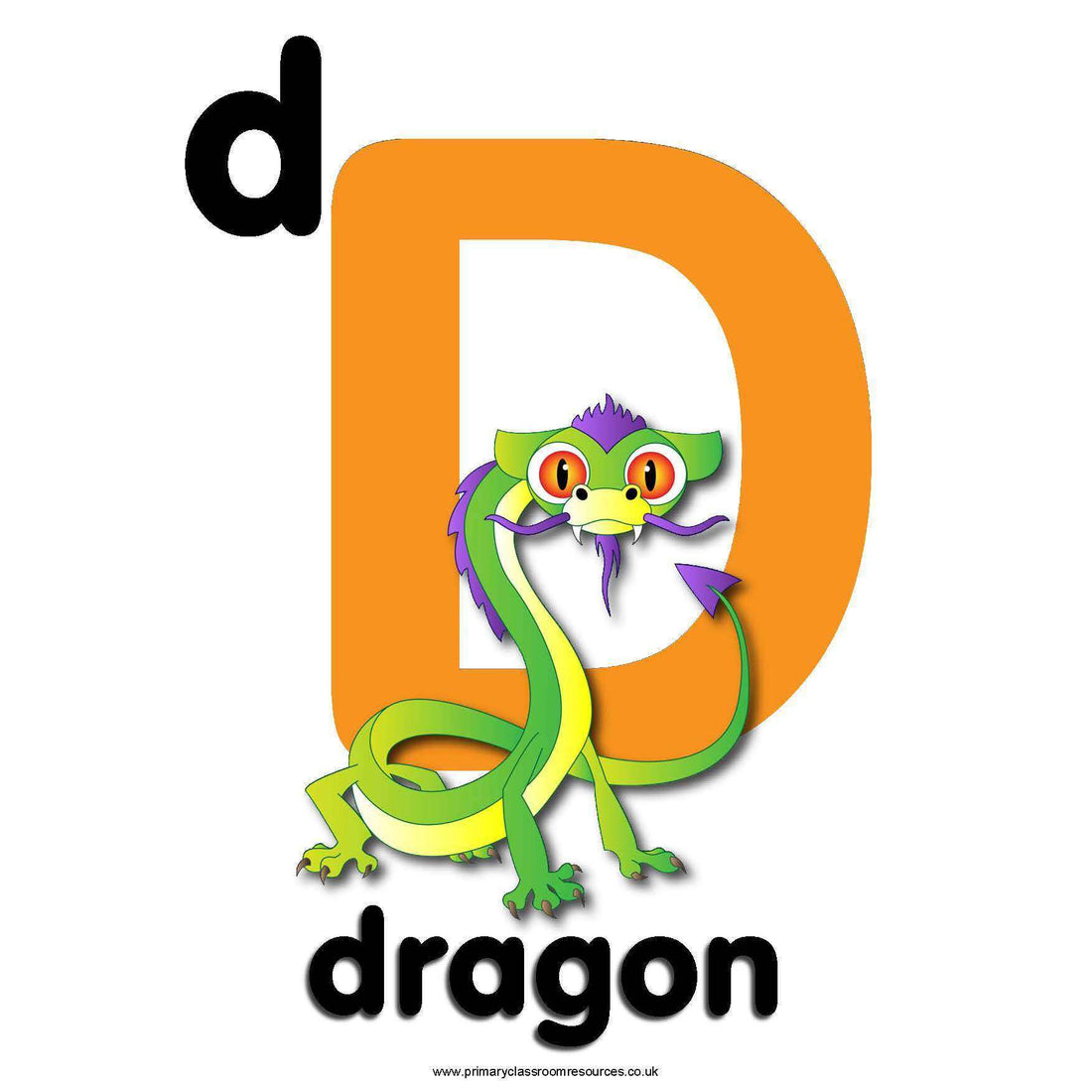 Alphabet Picture Classroom Posters – Primary Classroom Resources