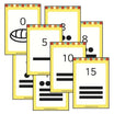Ancient Maya Number System Posters – Primary Classroom Resources