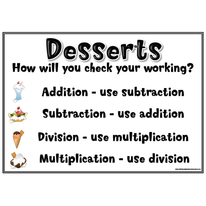 Calculation Cafe - Maths Calculation Display – Primary Classroom Resources
