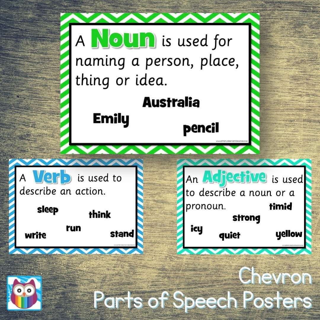 Chevron Parts of Speech Posters – Primary Classroom Resources
