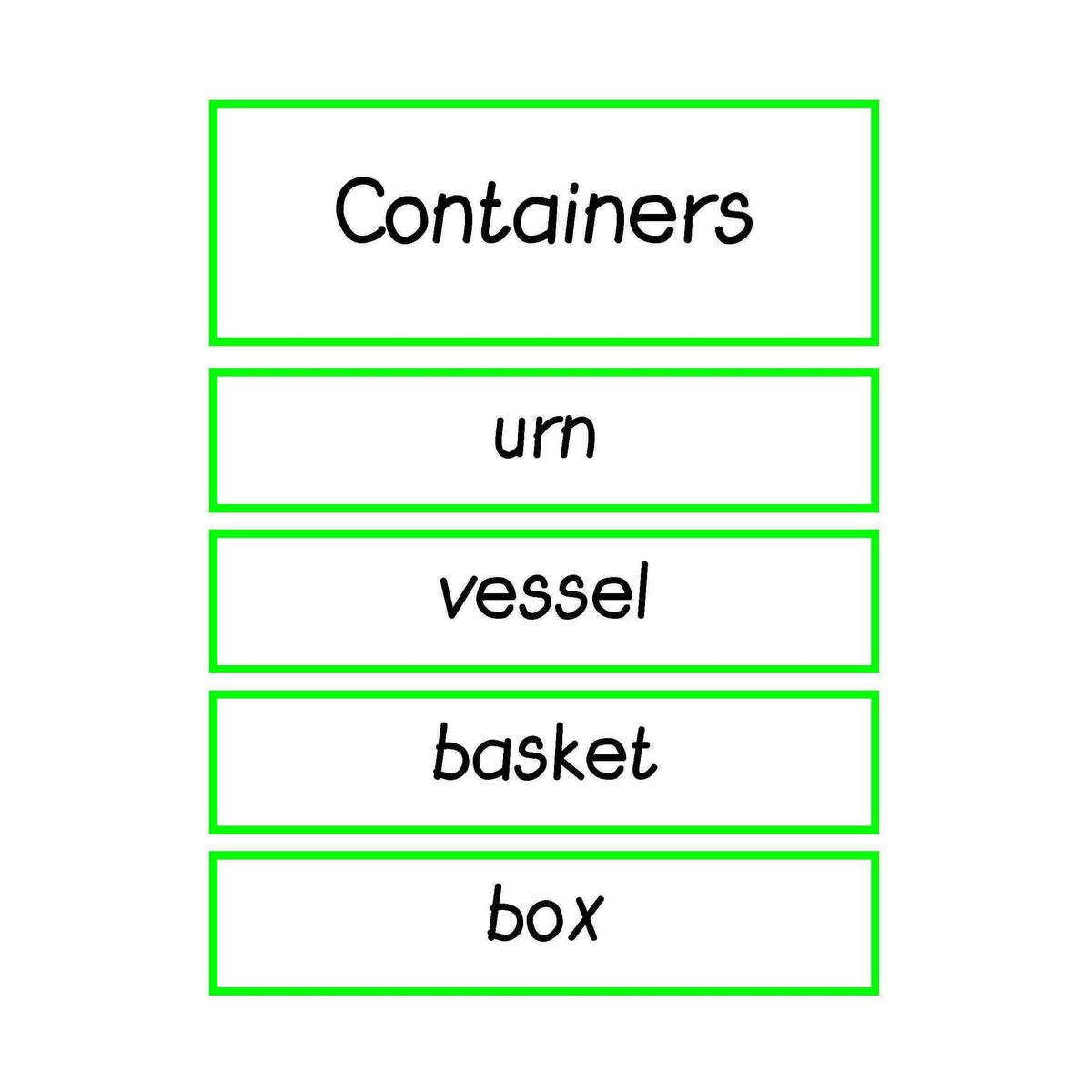Containers Vocabulary – Primary Classroom Resources