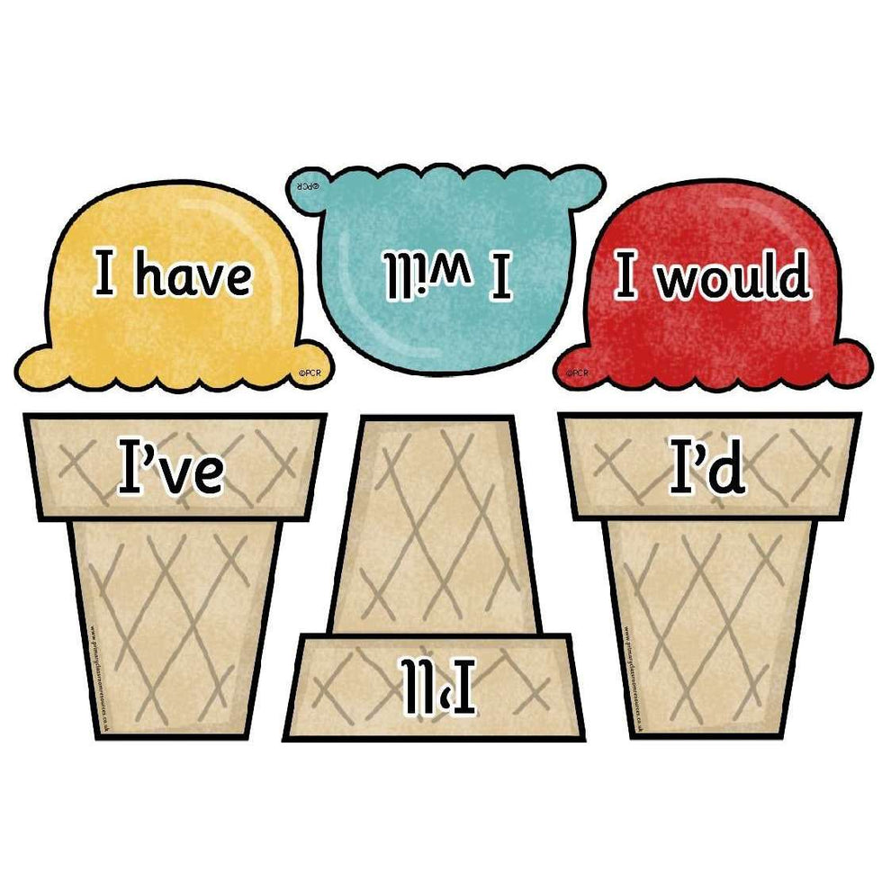 Contraction Cones – Primary Classroom Resources