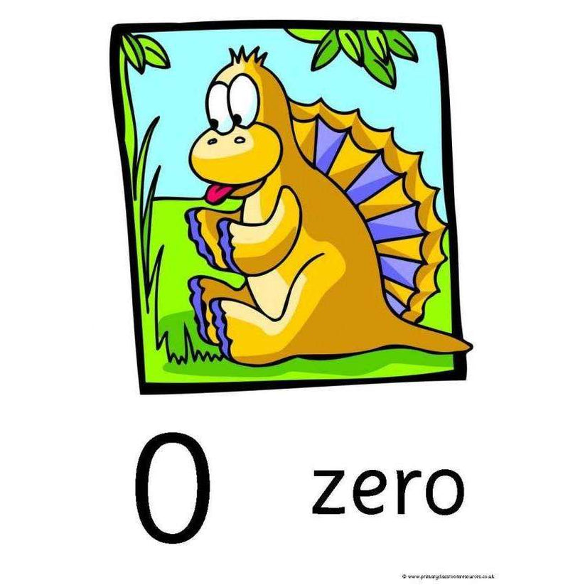 Dinosaur Numbers Posters 0 to 20 – Primary Classroom Resources