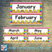 Emoji Months of the Year – Primary Classroom Resources
