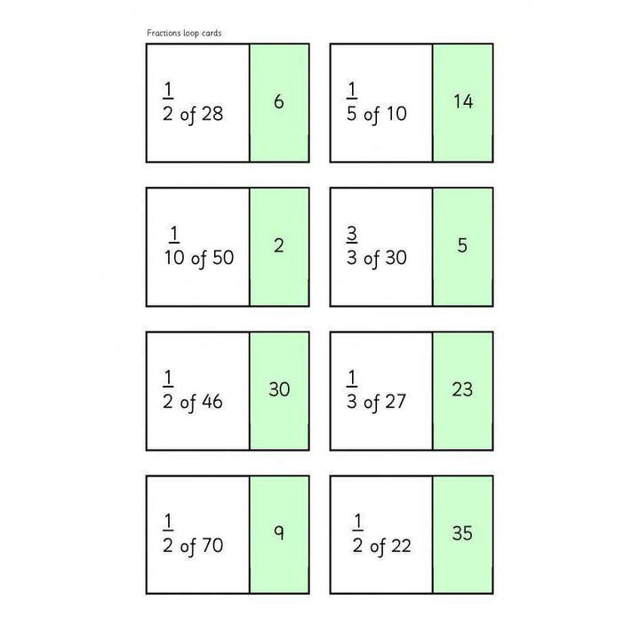 Maths Loop Cards – Primary Classroom Resources