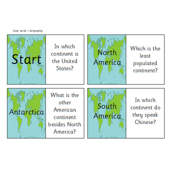 OS Map Symbols Flashcards – Primary Classroom Resources