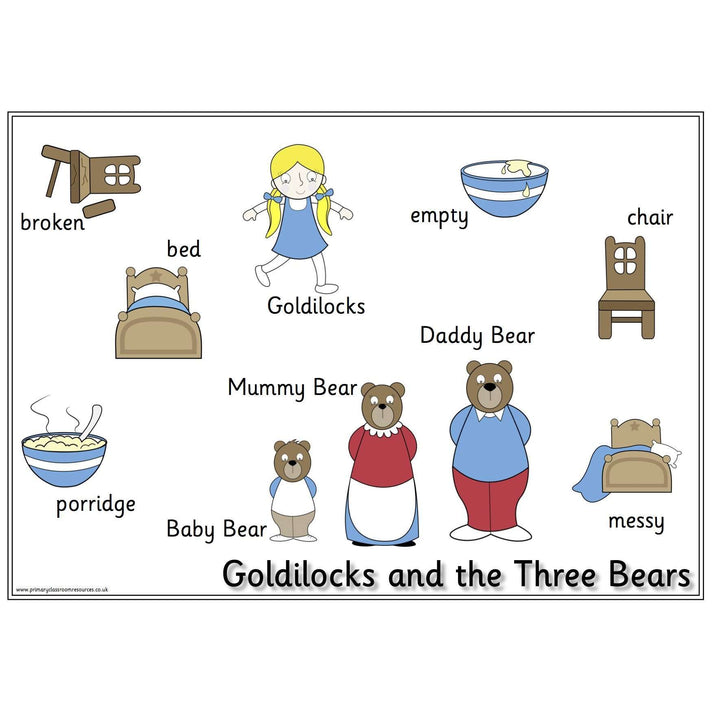 Goldilocks and the Three Bears Vocabulary Mat – Primary Classroom Resources