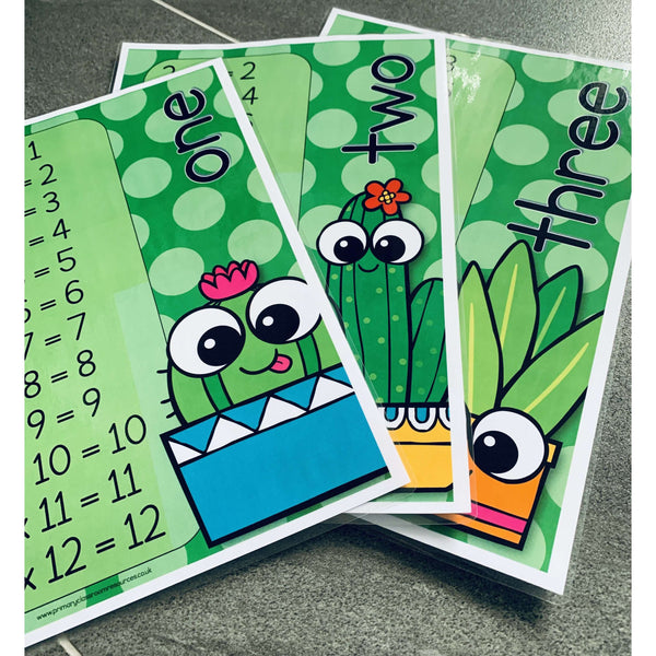 Cute Cactus Times Tables Posters – Primary Classroom Resources