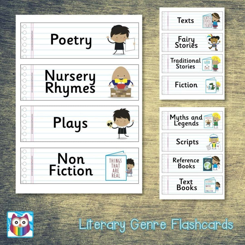 Literary Genres Flashcards – Primary Classroom Resources