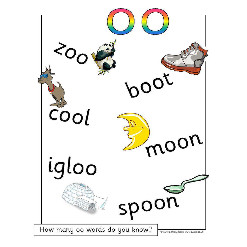 Long Vowel U Display Pack – Primary Classroom Resources