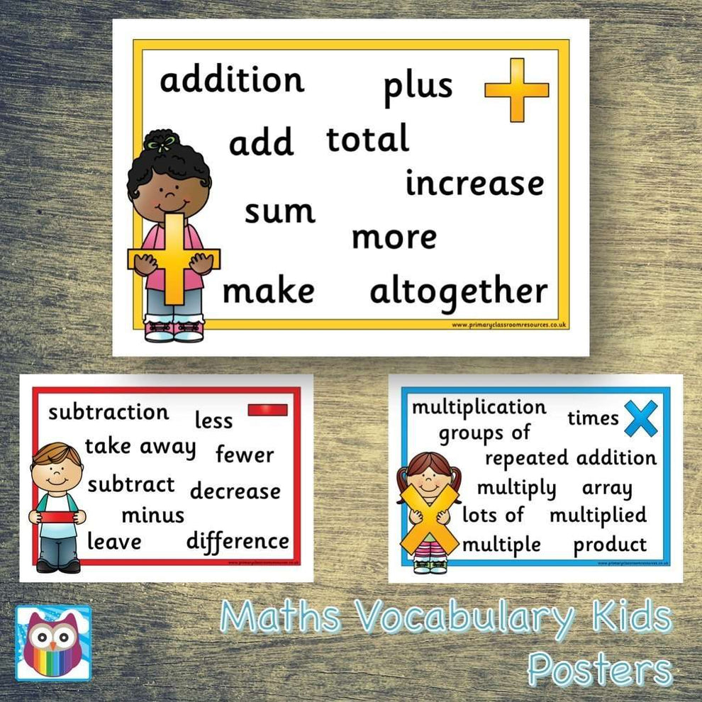 Maths Vocabulary Kids Posters – Primary Classroom Resources