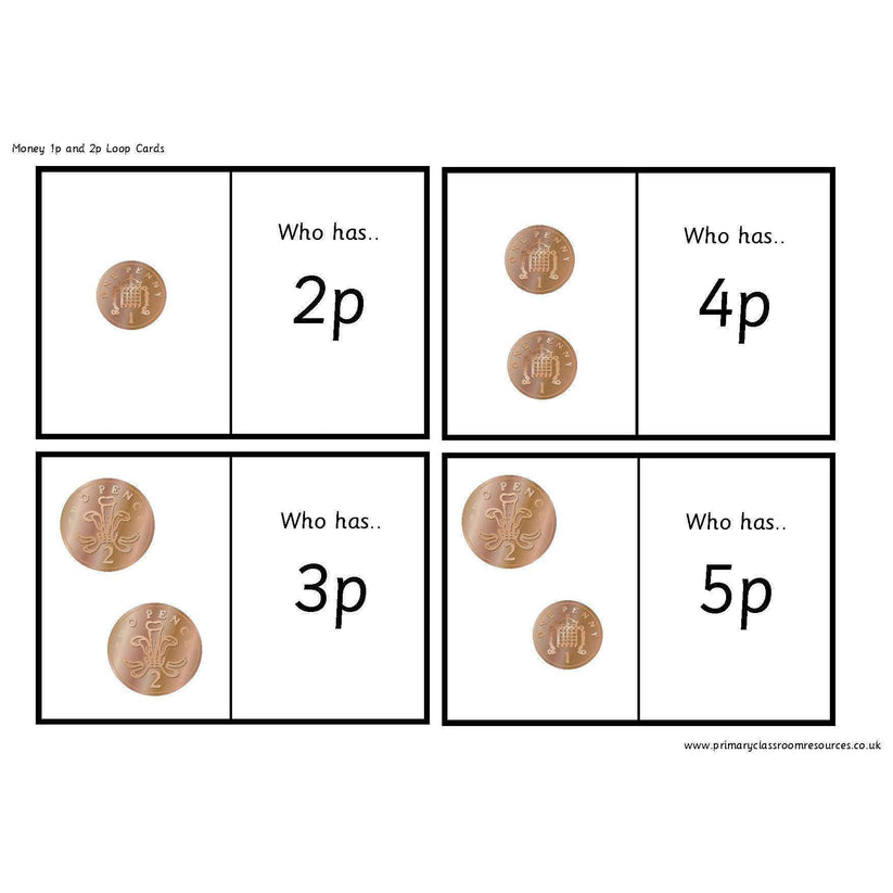 Money Loop Cards - 1p and 2p – Primary Classroom Resources