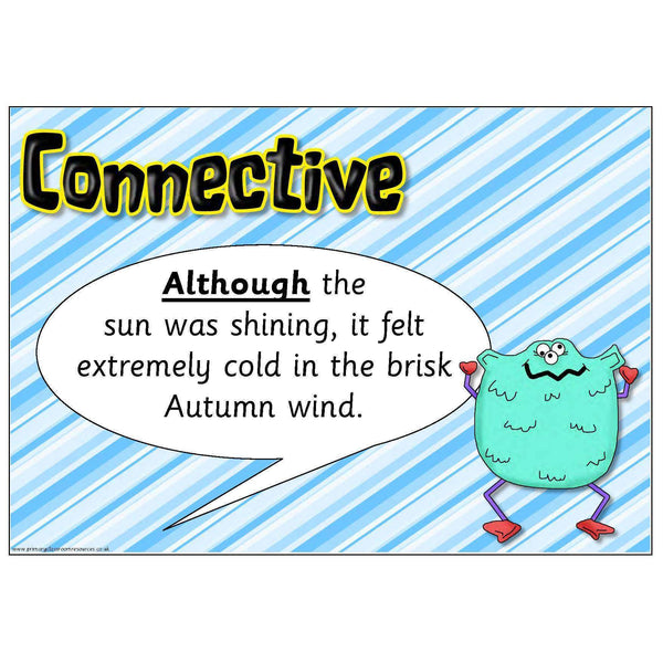Monster Sentence Types – Primary Classroom Resources
