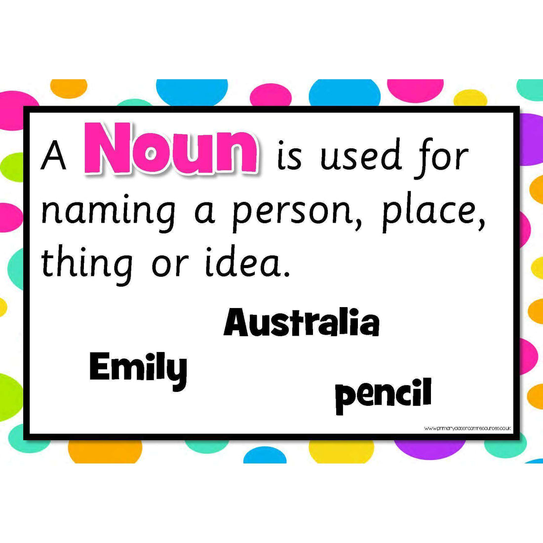 Multi Polka Dot Parts of Speech Posters – Primary Classroom Resources