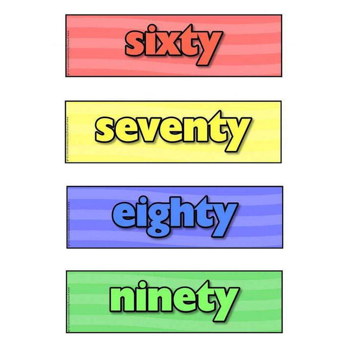 Number Name Flashcards – Primary Classroom Resources