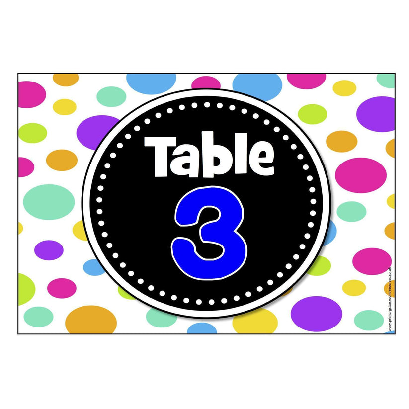 Numbered Table Signs - Polka Dot Theme – Primary Classroom Resources