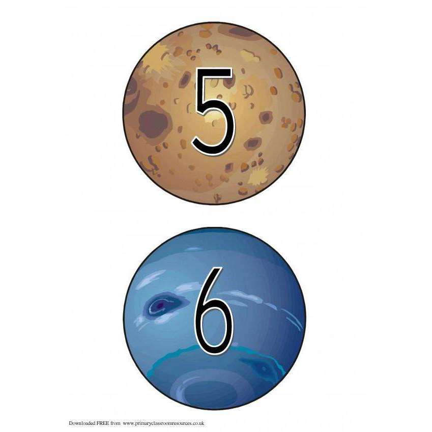 Numbers on Planets – Primary Classroom Resources