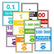 Owl Place Value Classroom Display Posters – Primary Classroom Resources