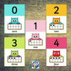 Owl Themed Number Posters 0 - 20 – Primary Classroom Resources