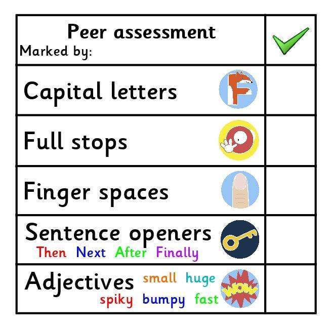 Peer Assessment Marking Stickers - Set 4 – Primary Classroom Resources
