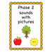 Letters & Sounds Phase 2 Sounds with Pictures – Primary Classroom Resources
