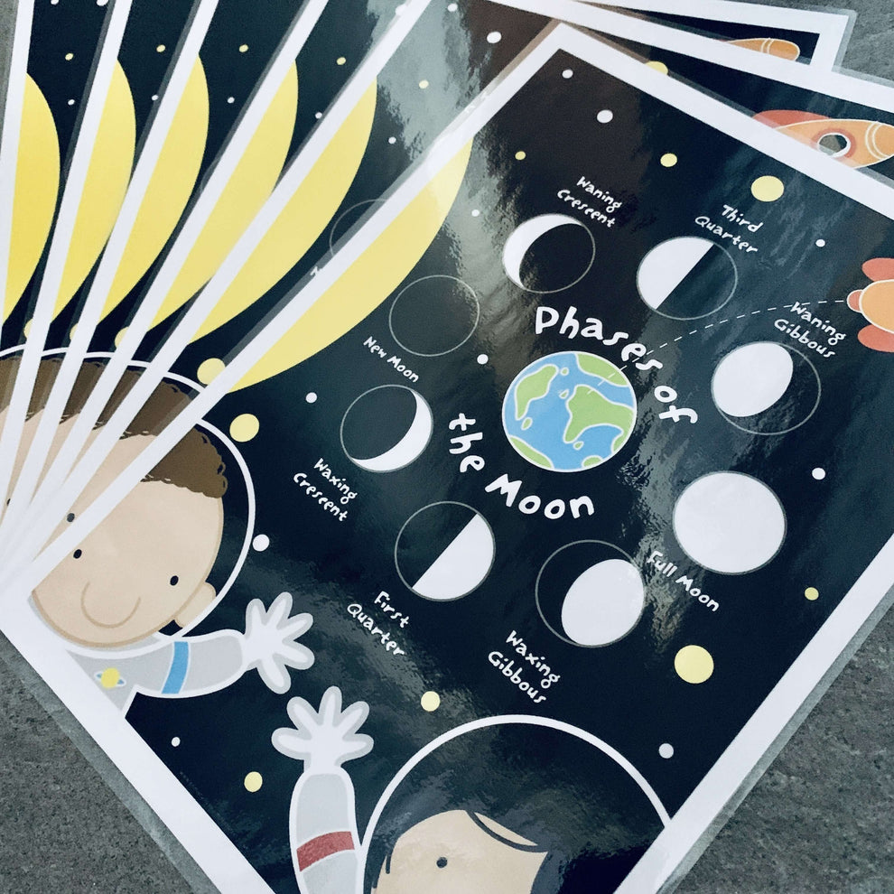 Phases of the Moon Mini Poster/Mat Pack – Primary Classroom Resources