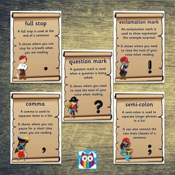 Pirate Punctuation Posters – Primary Classroom Resources