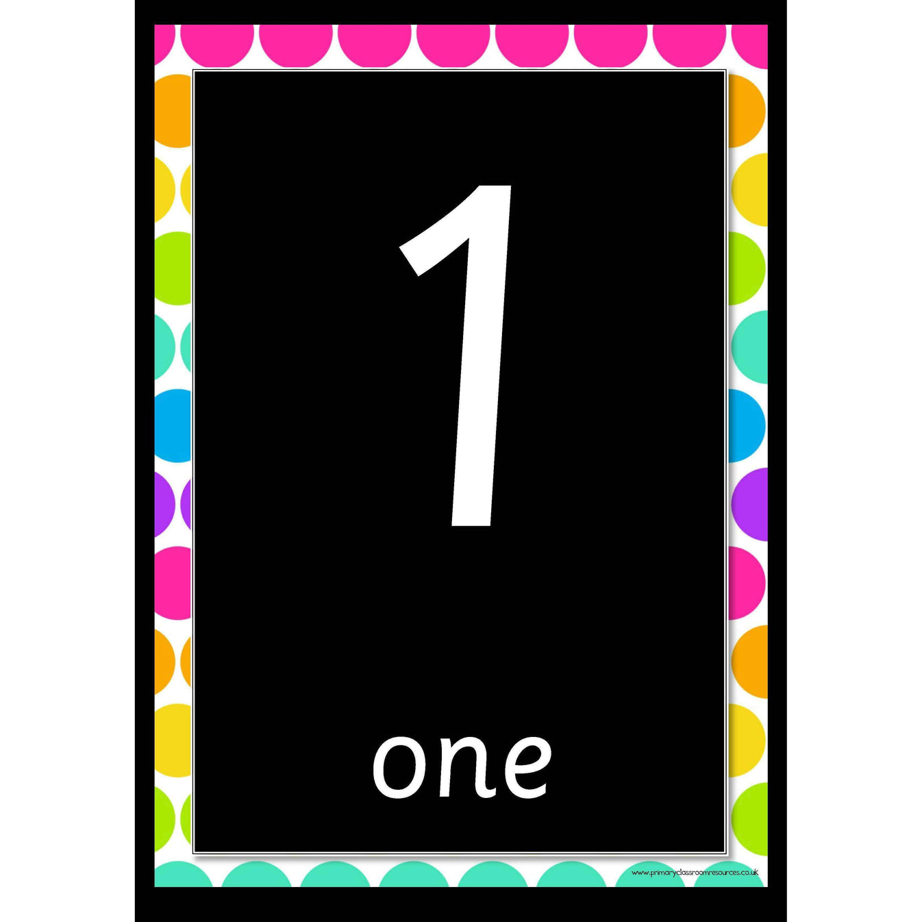 Rainbow Blackboard 0-20 Number Posters – Primary Classroom Resources