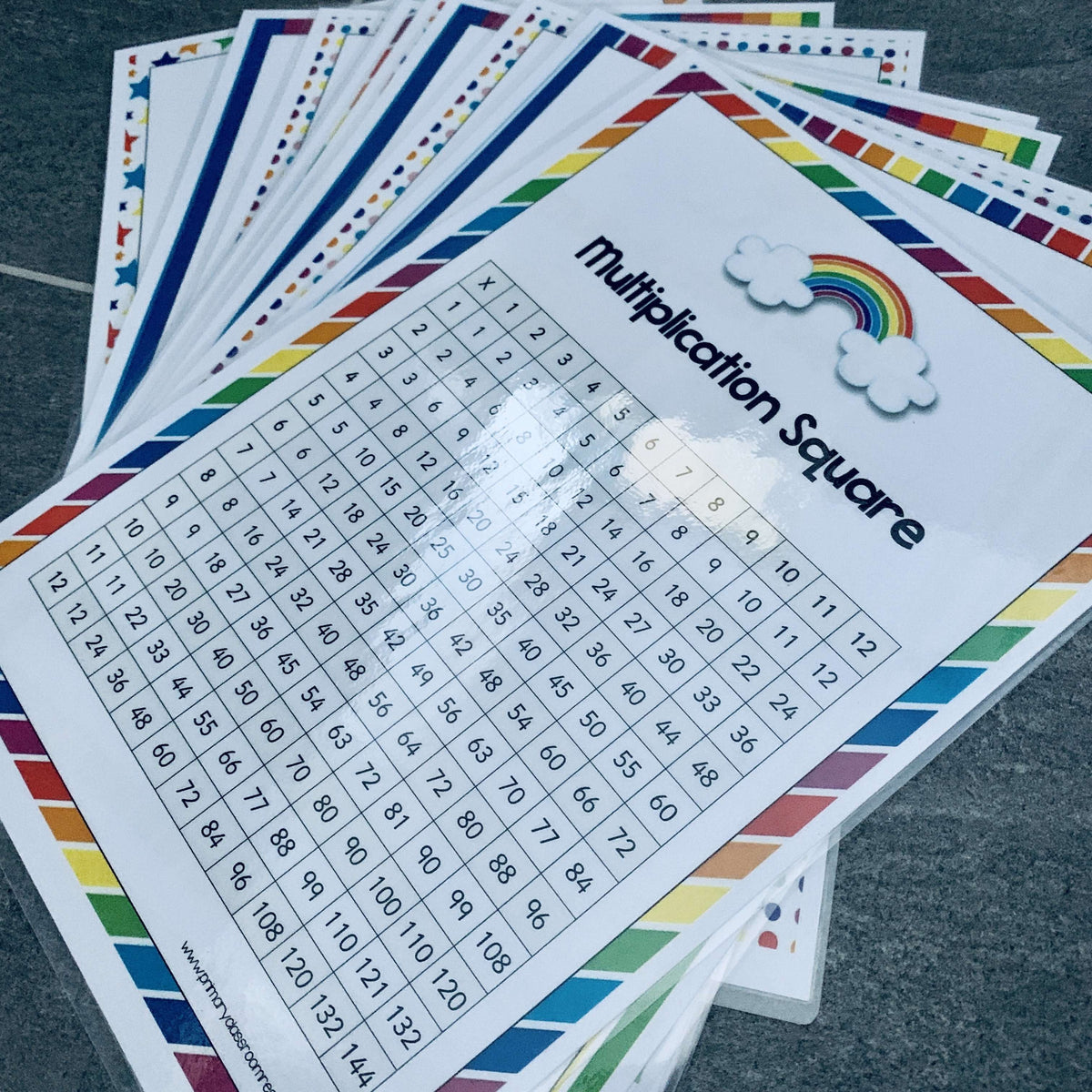 Rainbow Multiplication Squares – Primary Classroom Resources