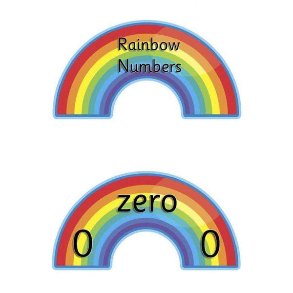 Rainbow Numbers and Words – Primary Classroom Resources