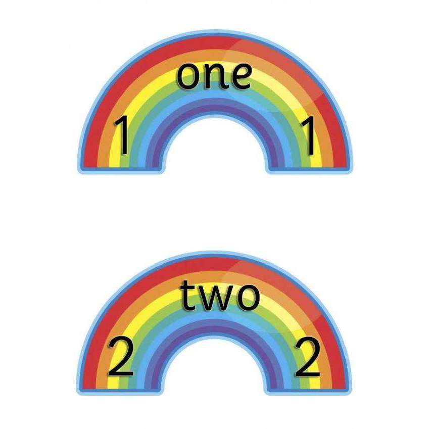 Rainbow Numbers and Words – Primary Classroom Resources