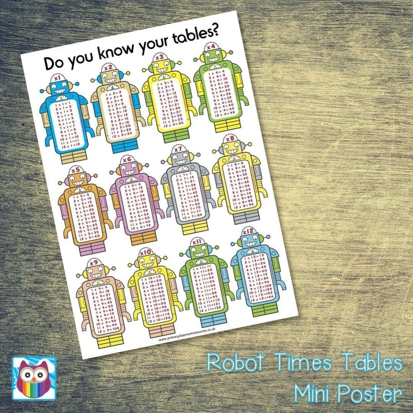 Robot Times Tables Mini Classroom Poster – Primary Classroom Resources