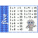 Robot Times Tables Classroom Posters - Set 2 – Primary Classroom Resources