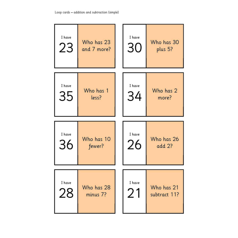 Simple Addition and Subtraction Loop Cards – Primary Classroom Resources